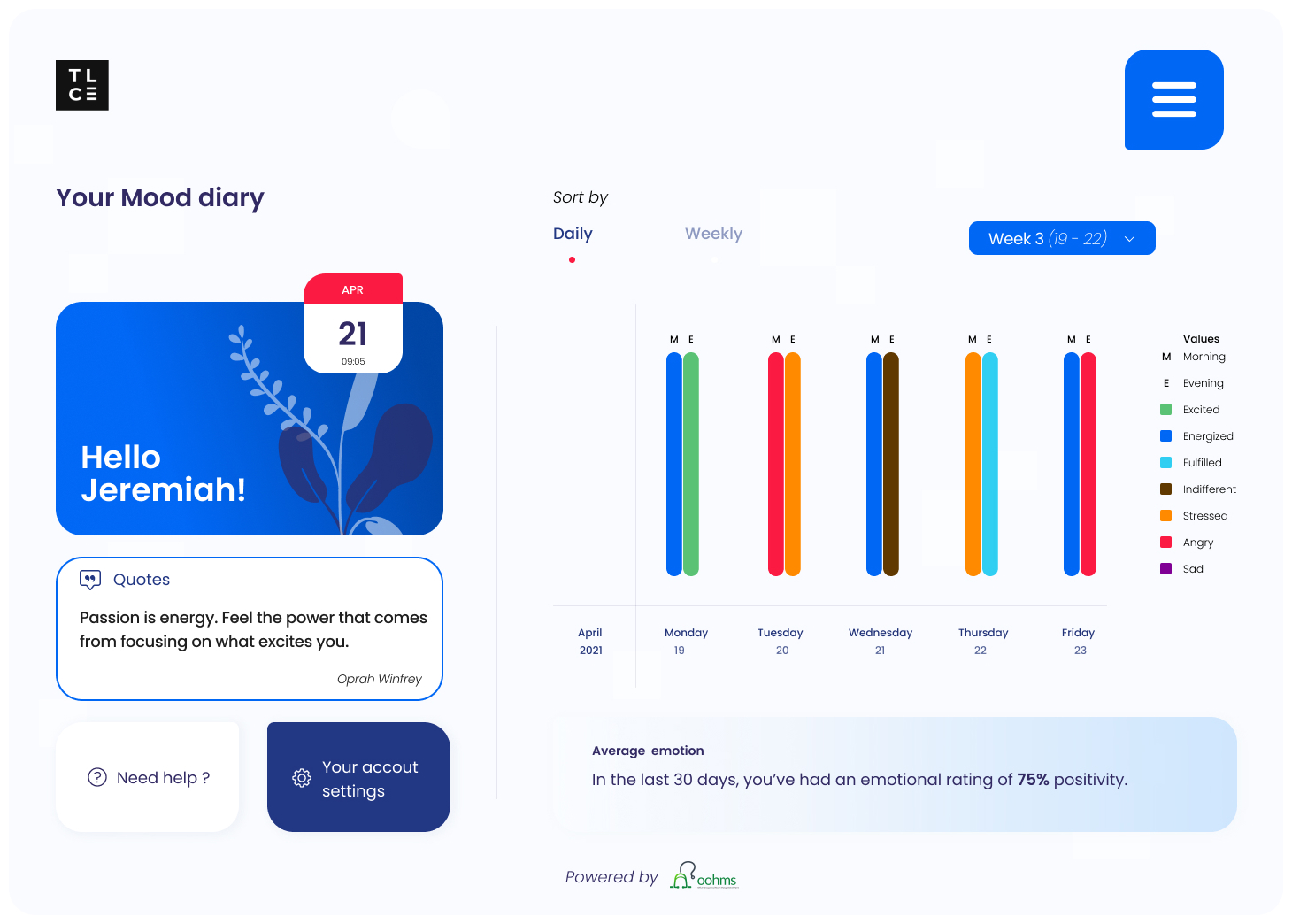 Abraham Iko-ojo John