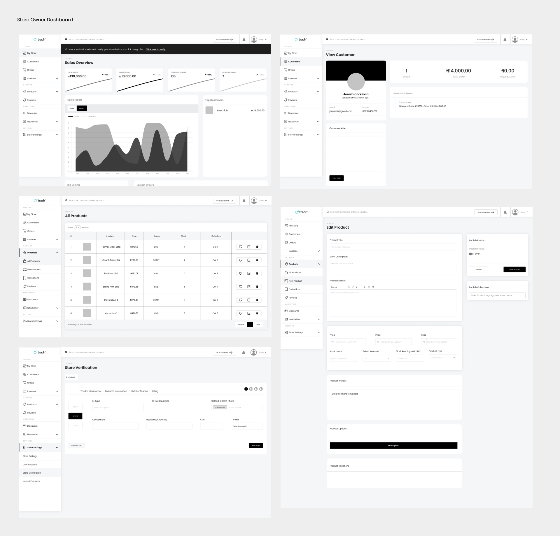 Tradr – Abraham Iko-ojo John